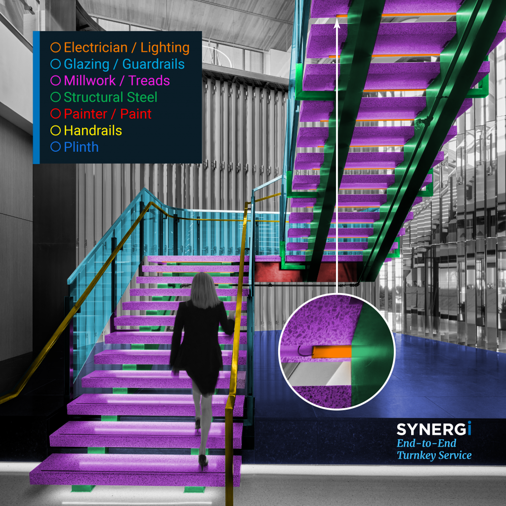 One Stair, One Team: The Case for Turnkey Delivery | News | Synergi
